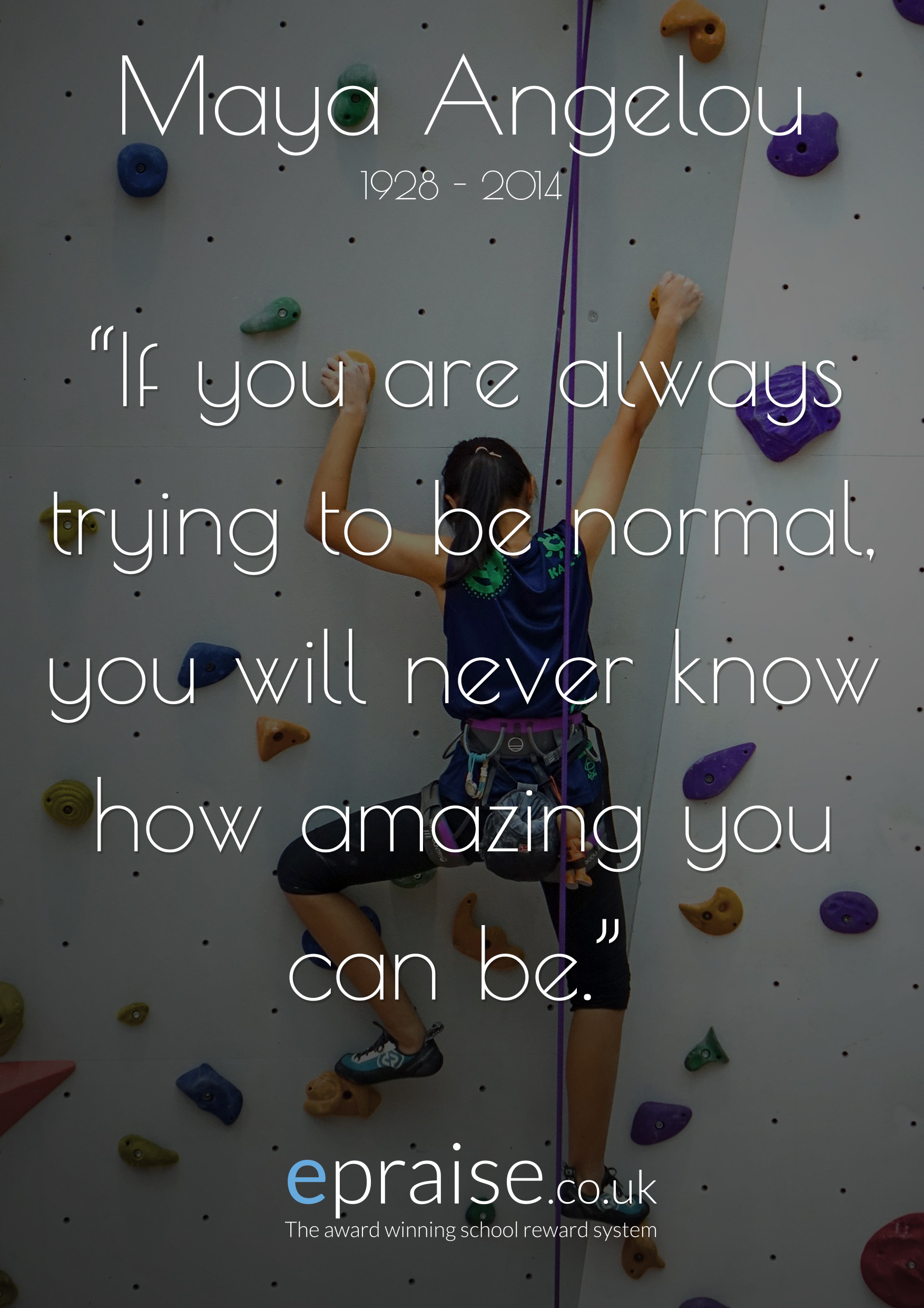 Display resources | ePraise